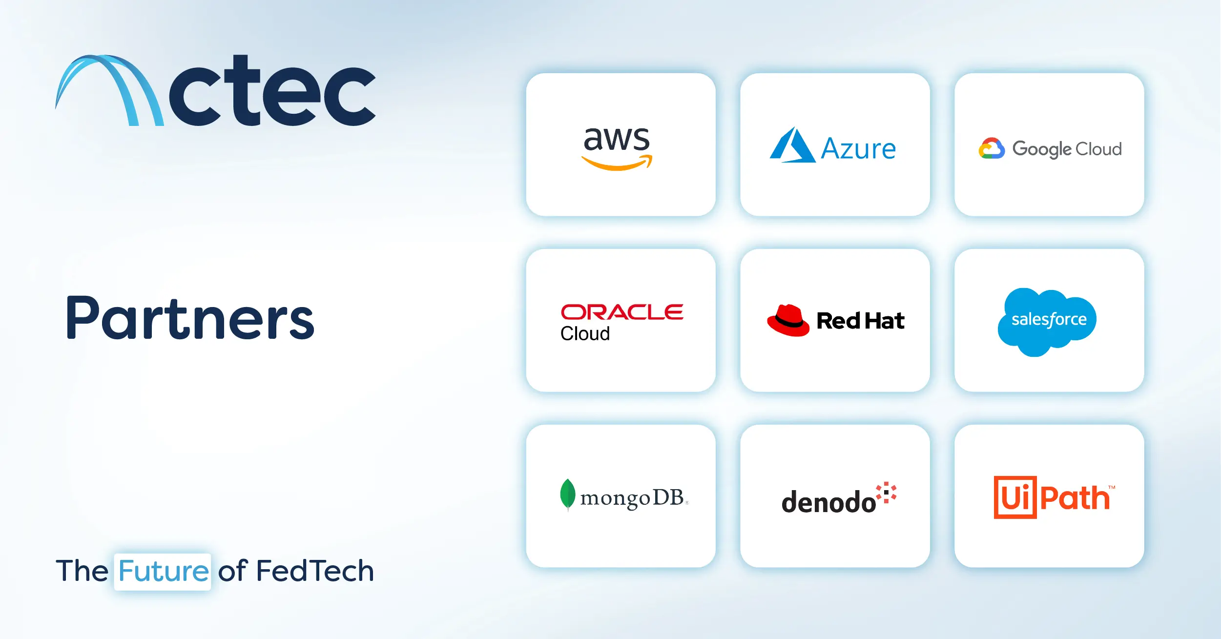 Innovation Lab Partners - CTEC